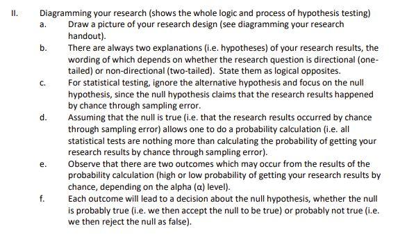 II. Diagramming a. your research (shows the whole | Chegg.com