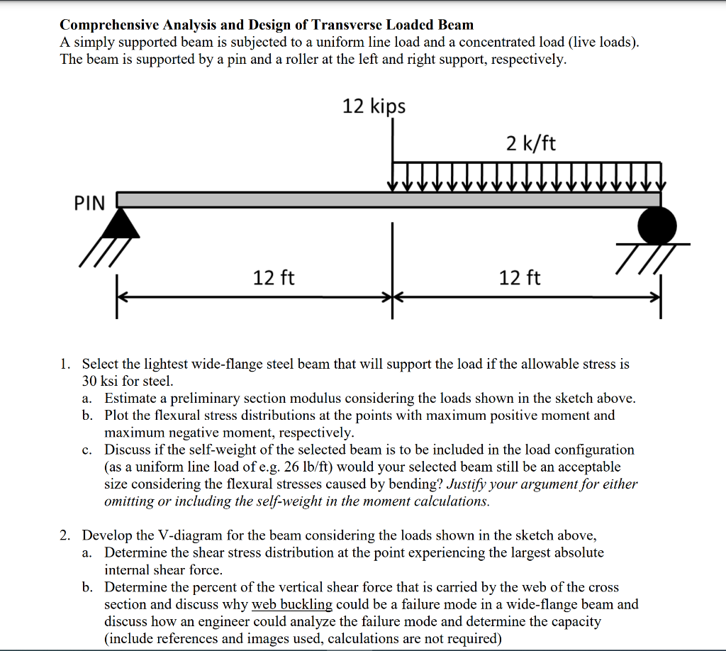 Comprehensive Analysis and Design of Transverse | Chegg.com