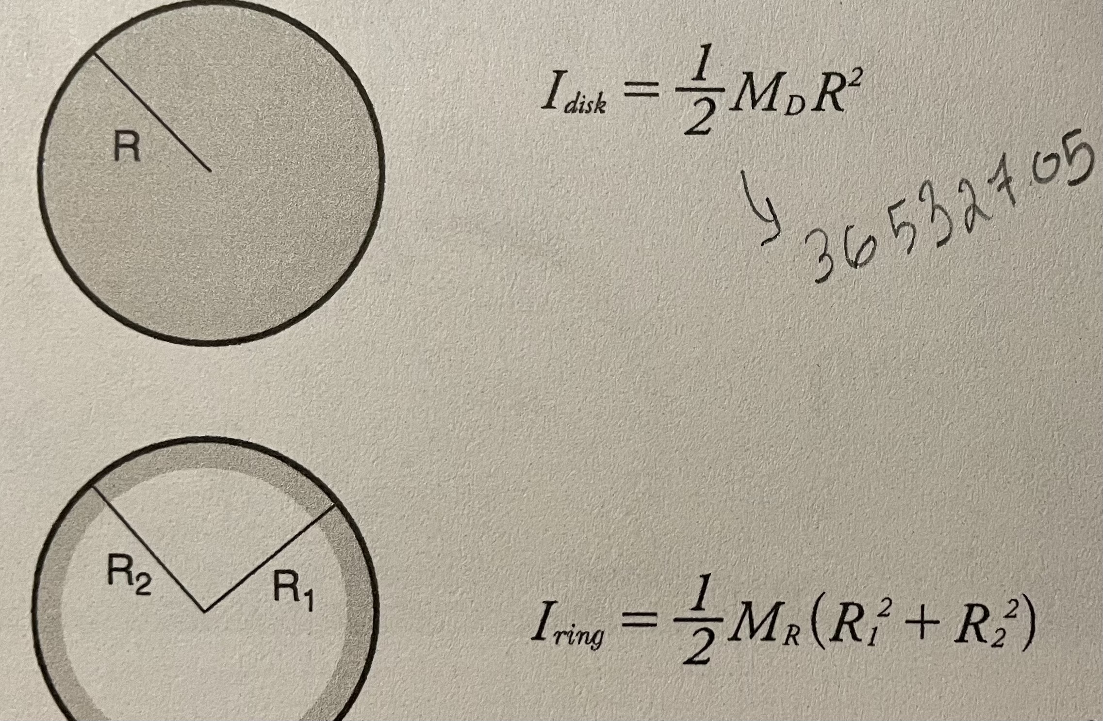 Solved I need help with calculating itable. I am using the | Chegg.com
