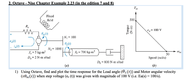 2. Octave - Nice Chanter Fxamnle 2.23 (in the edition | Chegg.com