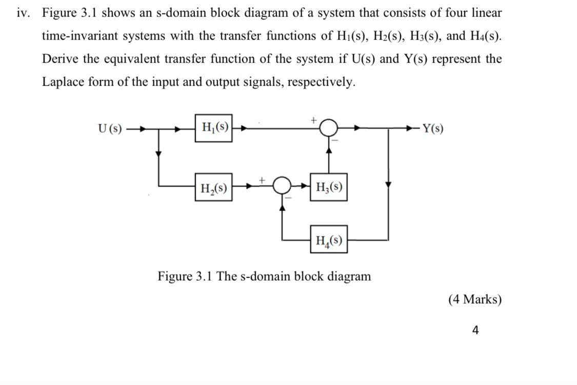 Solved iv. Figure 3.1 shows an s-domain block diagram of a | Chegg.com