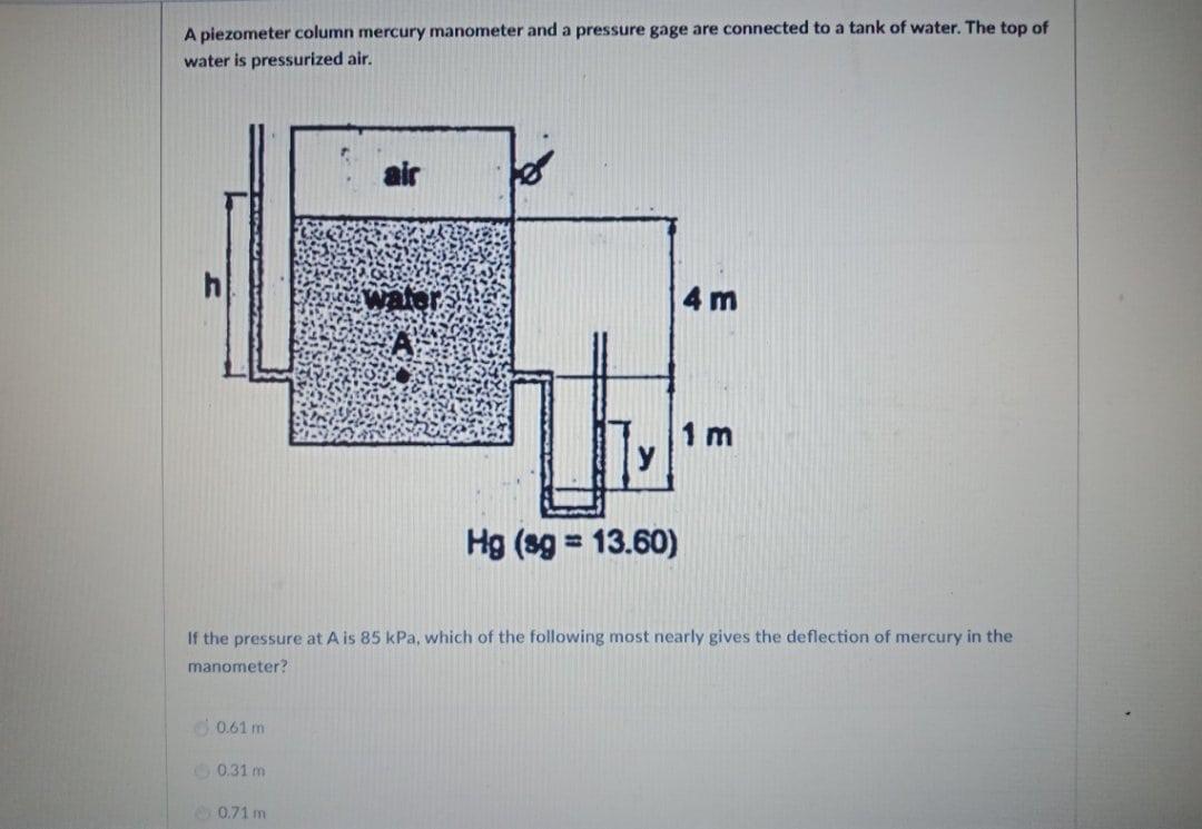 Solved A piezometer column mercury manometer and a pressure | Chegg.com