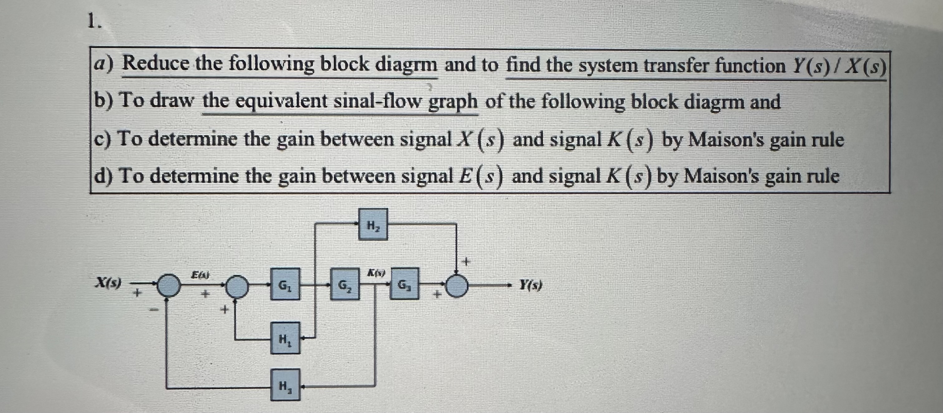 Solved aYsx(s)bx(s) ﻿and signal K(s) by ﻿Maison's gain | Chegg.com
