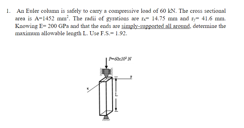 Solved An Euler column is safely to carry a compressive load | Chegg.com
