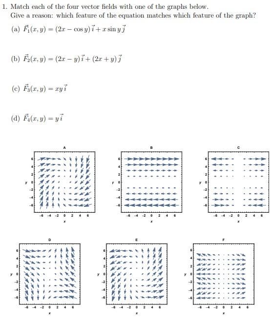 Solved 1. Match each of the four vector fields with one of | Chegg.com