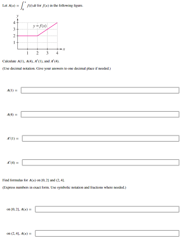 Solved Let A(x)=∫0xf(t)dt for f(x) in the following figure. | Chegg.com Solved Let A(x)=∫0xf(t)dt for f(x) in the following figure. | Chegg.com