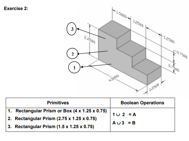 Solved Mention the Primitives (with DIMENSIONS) and the | Chegg.com