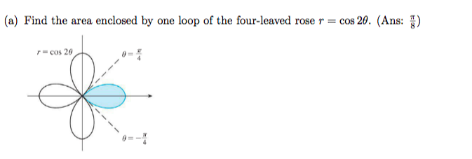 Solved he area enclosed by one loop of the four-leaved rose | Chegg.com