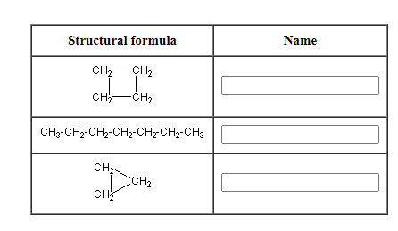 Solved Structural formula Name CH2CH2 CH-CH2 | Chegg.com