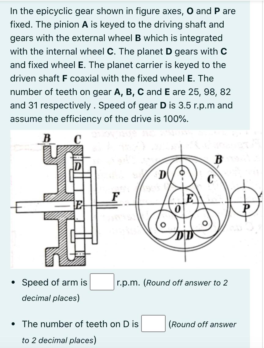 Solved In the epicyclic gear shown in figure axes, O and P | Chegg.com