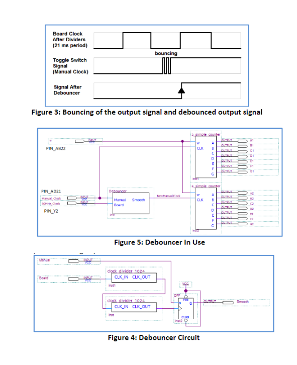 4.0 ﻿Switch Debouncing When working with switches, | Chegg.com