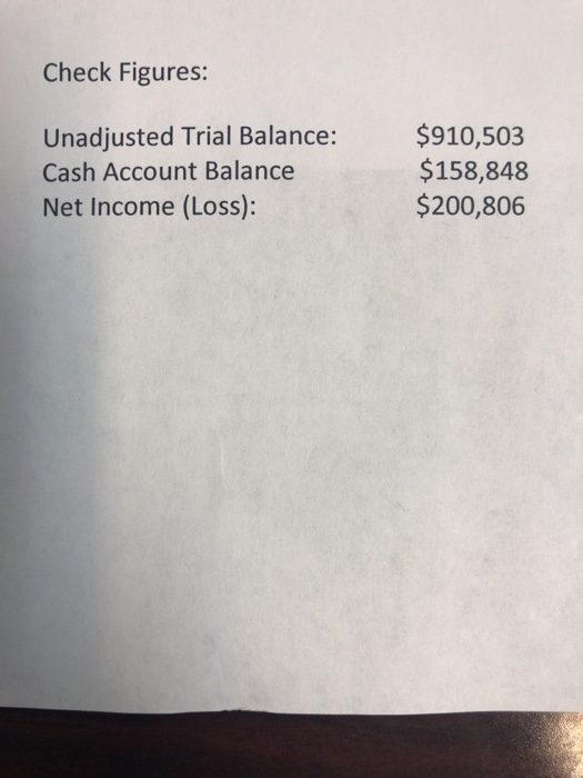 JWs Lock & Key had the following transactions in | Chegg.com