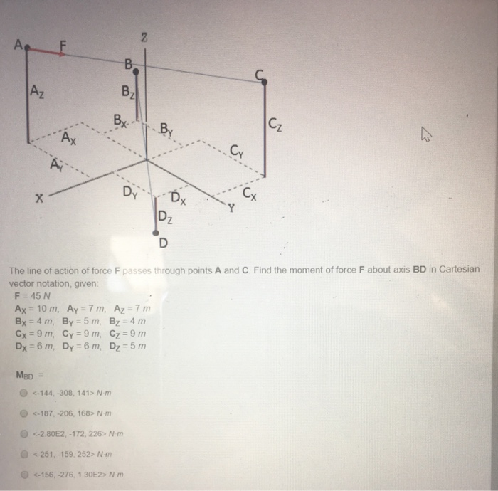 Solved The line of action of force F passes through points | Chegg.com