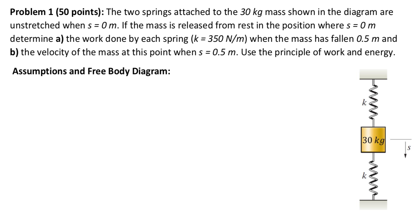 Solved Problem 1 (50 points): The two springs attached to | Chegg.com