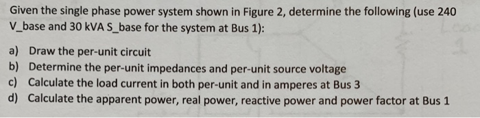 Solved Given the single phase power system shown in Figure | Chegg.com