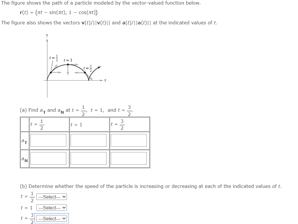 Solved The figure shows the path of a particle modeled by | Chegg.com