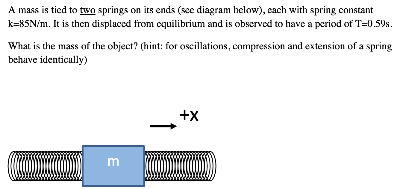 Solved A mass is tied to two springs on its ends (see | Chegg.com