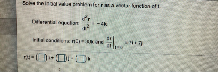 Solved Solve the following initial value problem for r as a | Chegg.com