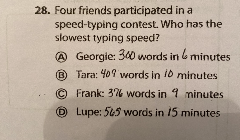 Solved 28. Four friends participated in a speed-typing | Chegg.com