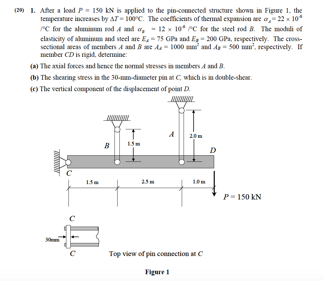 (20) 1. After a load P = 150 kN is applied to the | Chegg.com