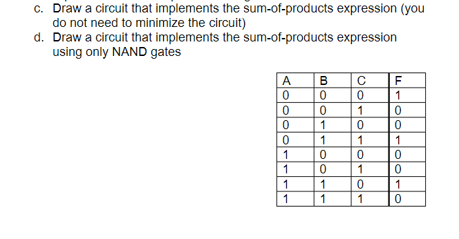 Solved c. Draw a circuit that implements the sum-of-products | Chegg.com