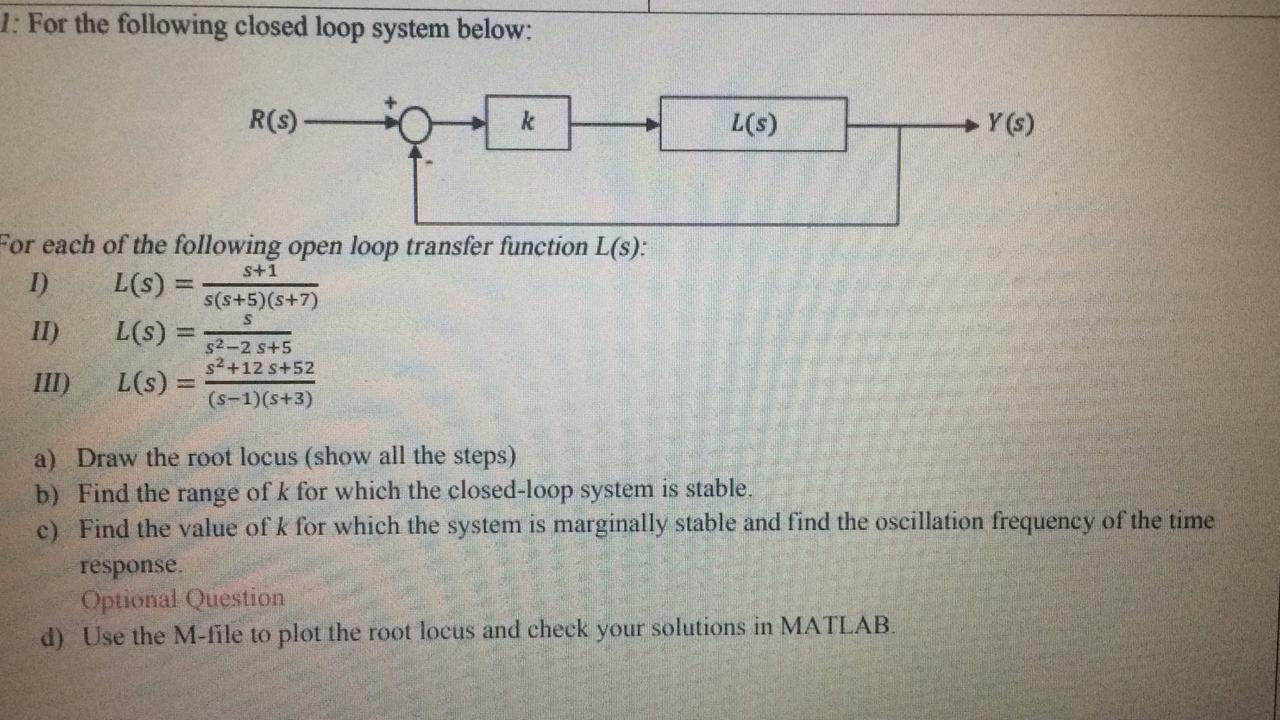 Solved 1: For the following closed loop system below: R(3) k | Chegg.com