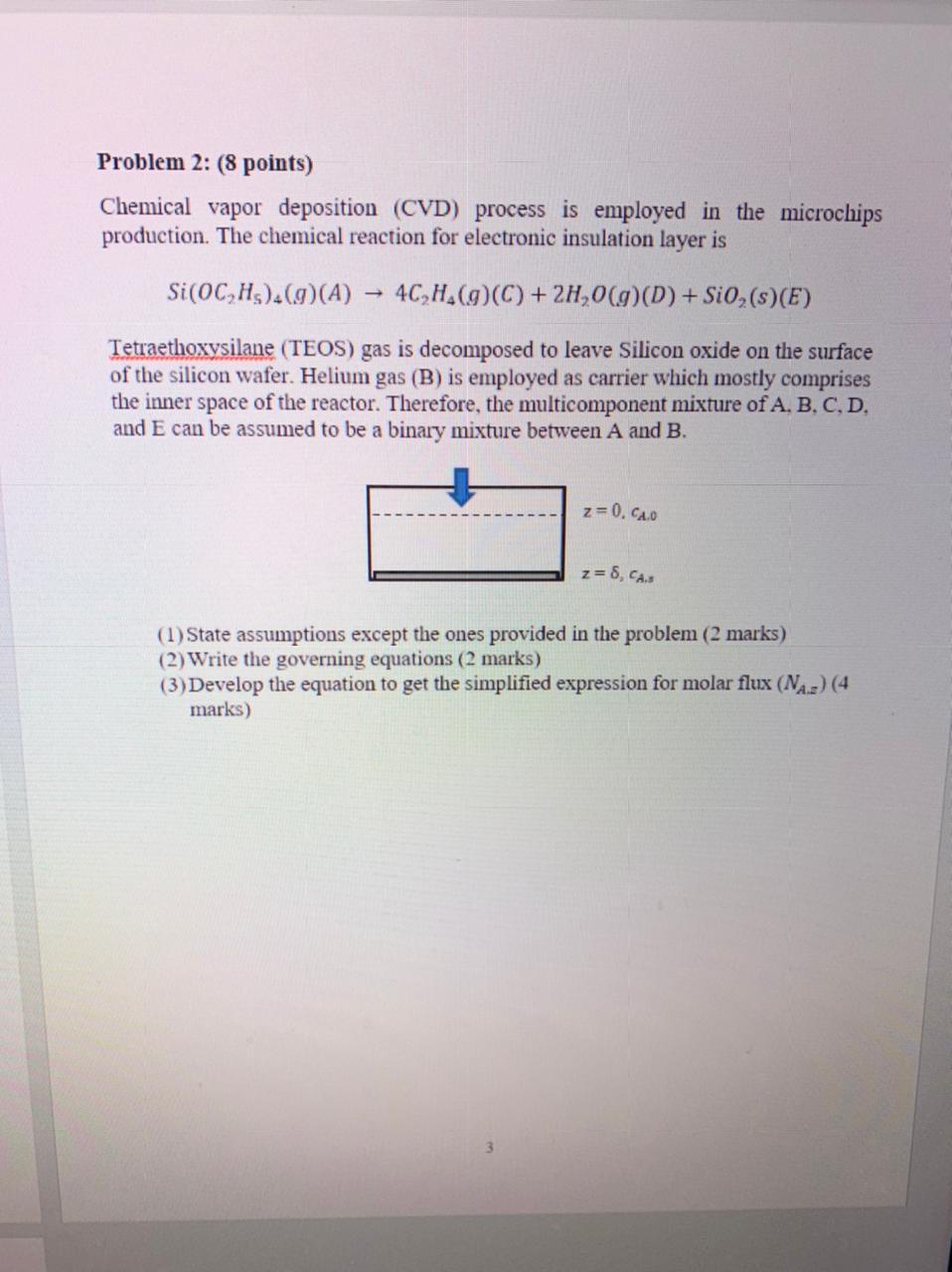 Solved Problem 2: (8 points) Chemical vapor deposition (CVD) | Chegg.com