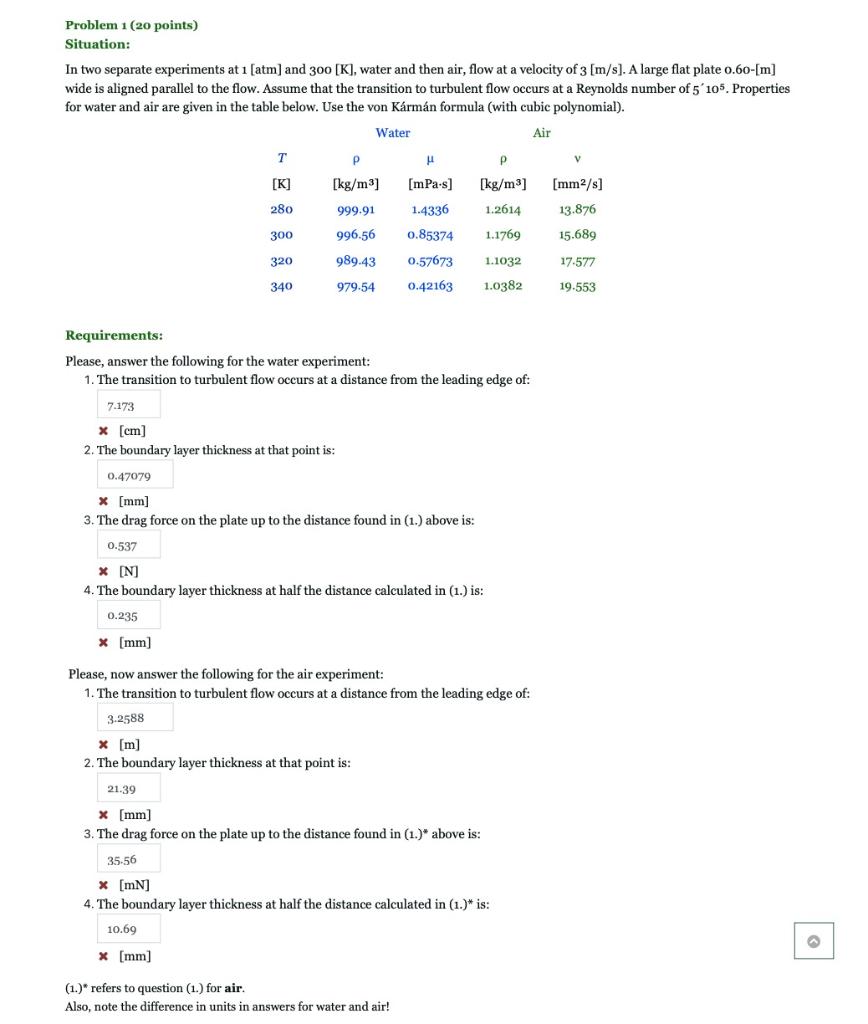 Solved Problem 1 (20 points) Situation: In two separate | Chegg.com