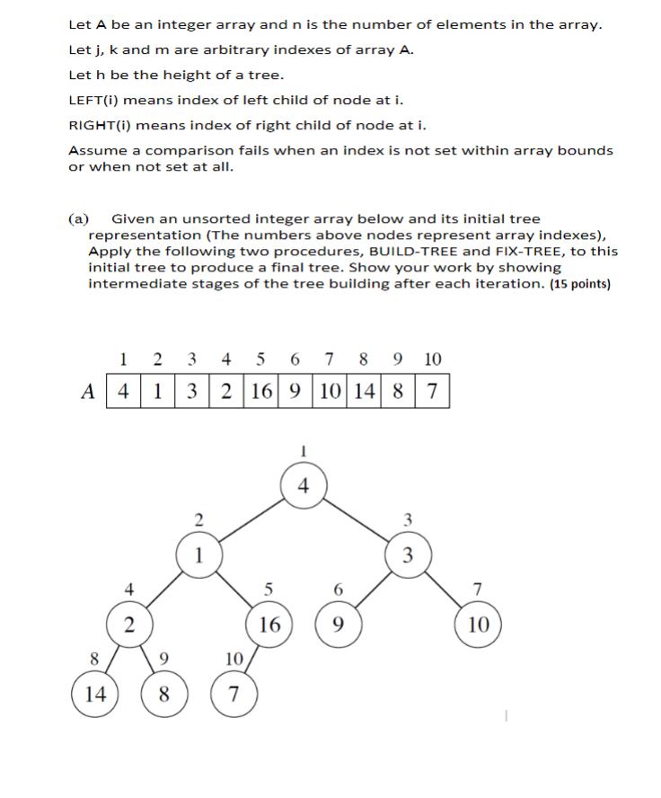 Solved Let A ﻿be an integer array and n ﻿is the number of | Chegg.com