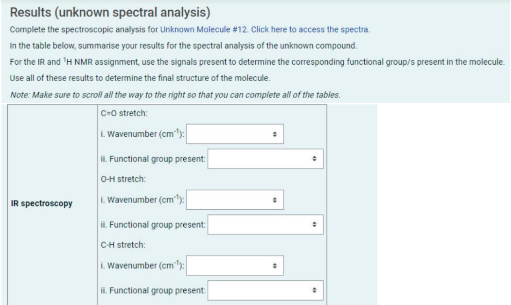 Solved Results (unknown spectral analysis) Complete the | Chegg.com