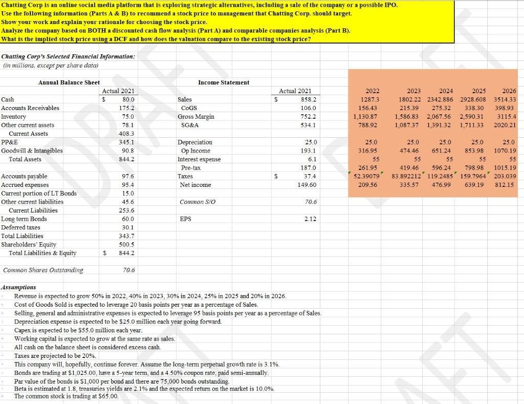 Solved Find WACC and implied stock price using DCF. The box | Chegg.com