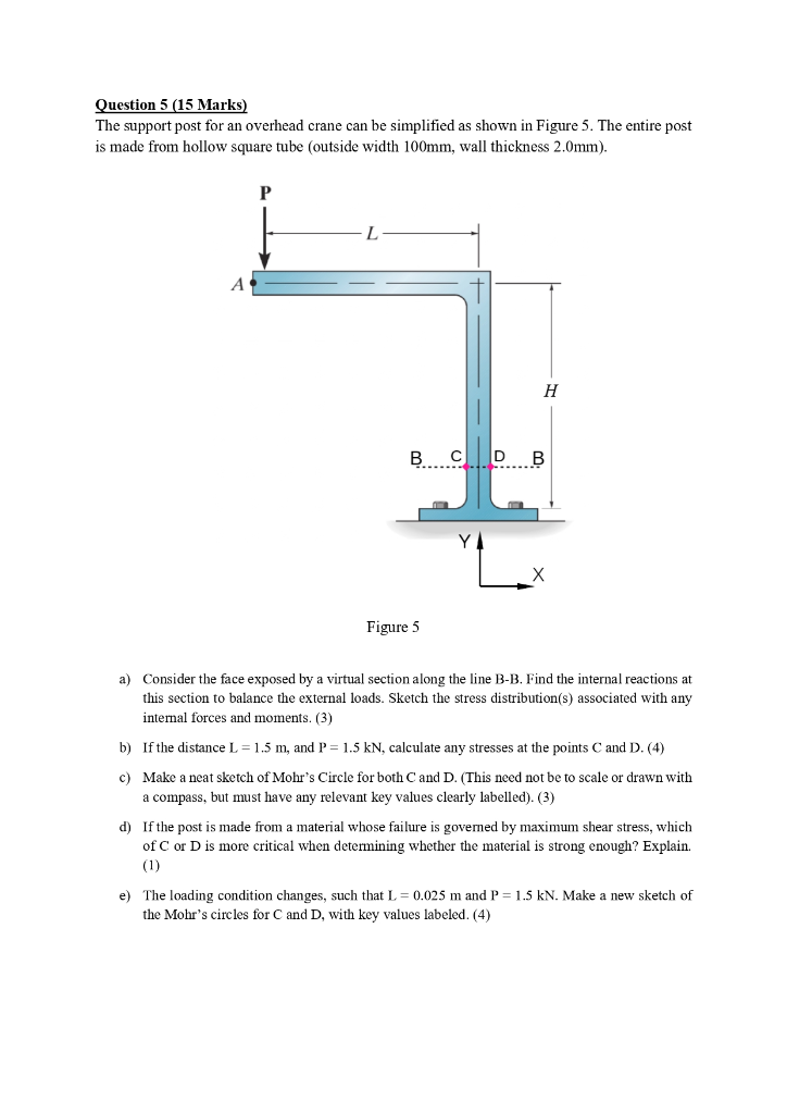 Solved Question 5 (15 Marks) The support post for an | Chegg.com
