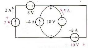 Solved Determine the power absorbed by the -3A current | Chegg.com
