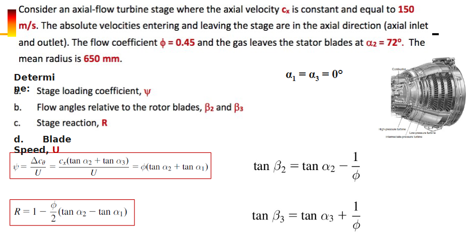 Solved Determiα1=α3=0°B.e: Stage loading coefficient, ψb. | Chegg.com
