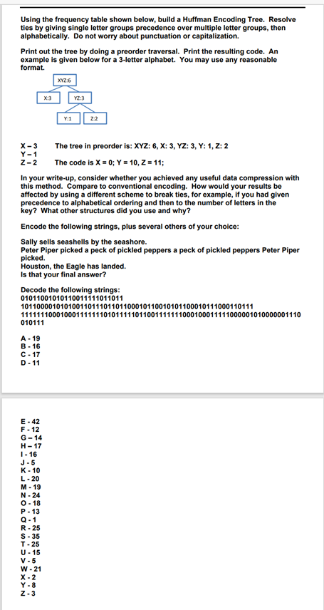 Solved I need help printing out the huffman encoding tree. I | Chegg.com