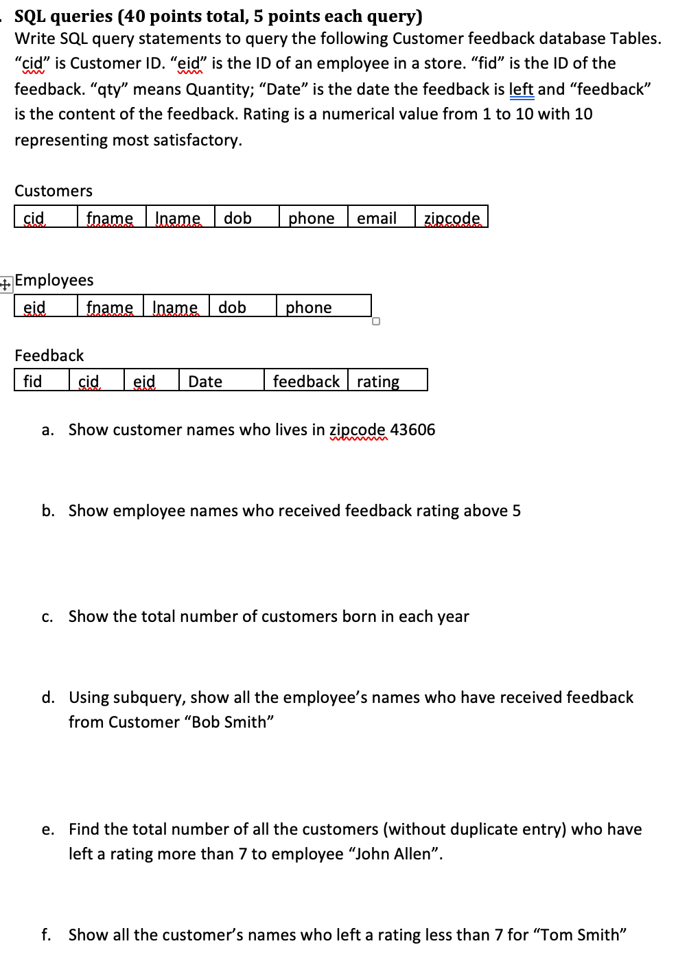 Solved SQL queries (40 points total, 5 points each query) | Chegg.com