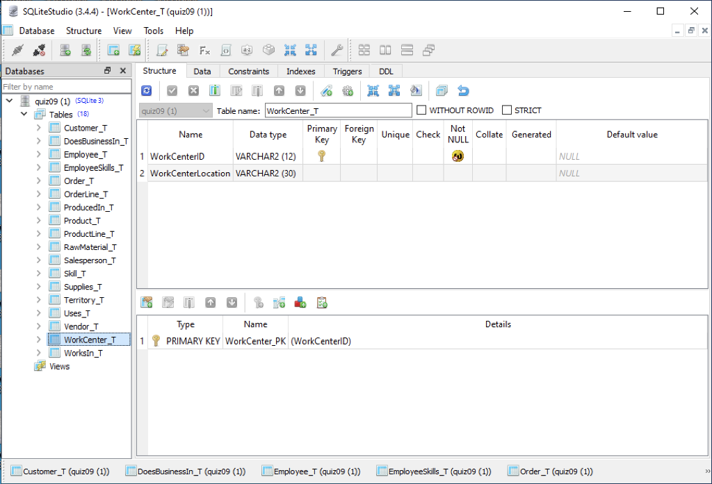 Solved Hello, I need some help with SQL statements. I will | Chegg.com