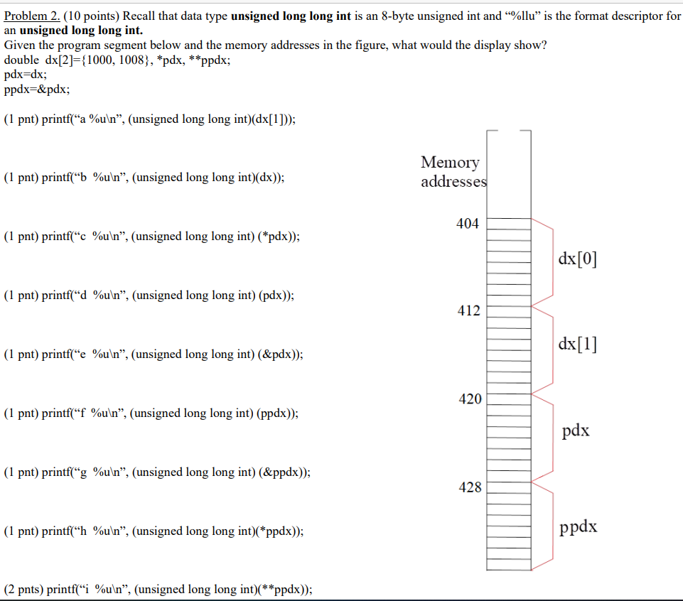 Solved Problem 2. (10 points) Recall that data type unsigned | Chegg.com