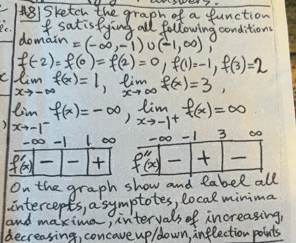 Solved domain | Chegg.com