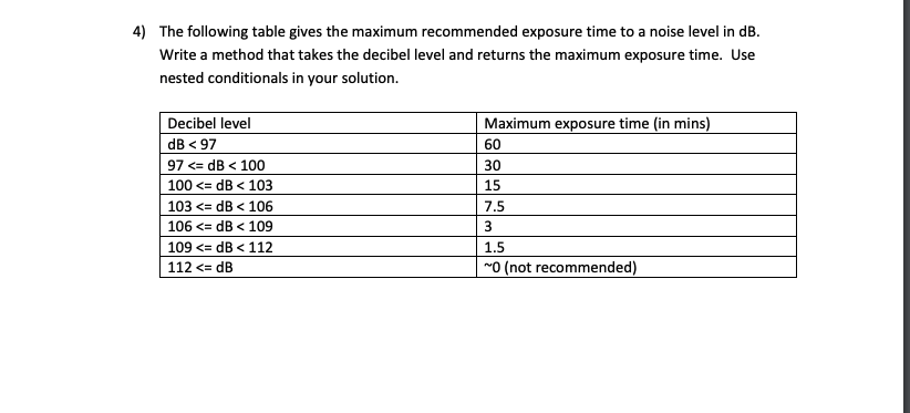 Solved 1 Evaluate The Following Boolean Expressions Assume 2052