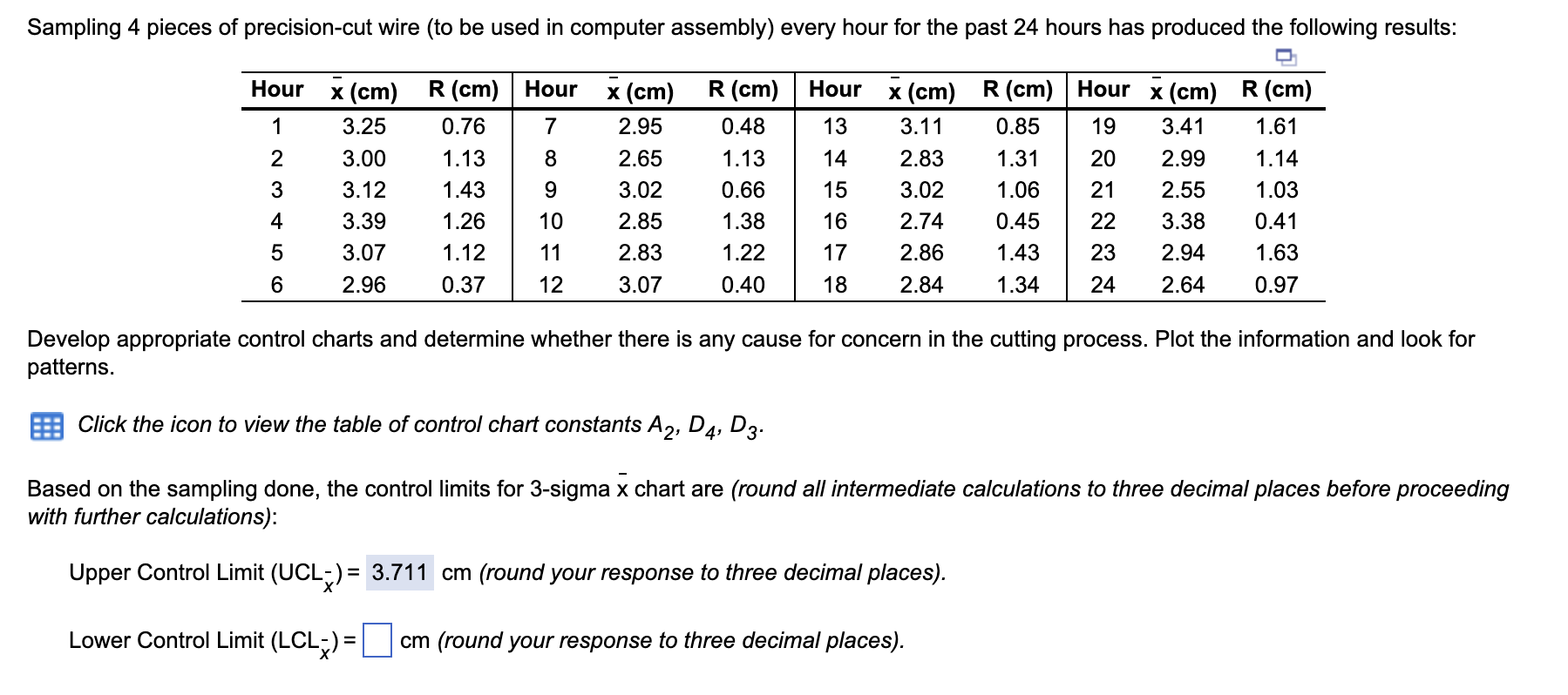 Solved Sampling 4 ﻿pieces of ﻿precision-cut wire (to be | Chegg.com