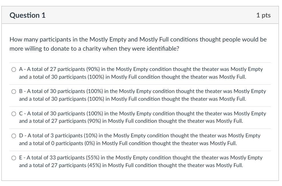 Solved How many participants in the Mostly Empty and Mostly | Chegg.com