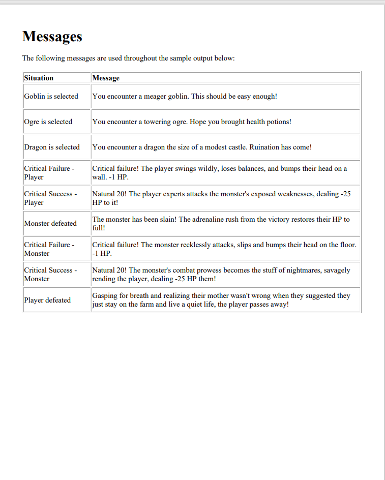 Solved The following messages are used throughout the sample | Chegg.com