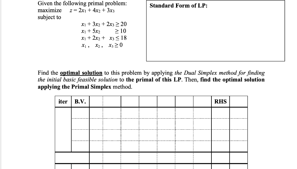 Solved Standard Form of LP: Given the following primal | Chegg.com