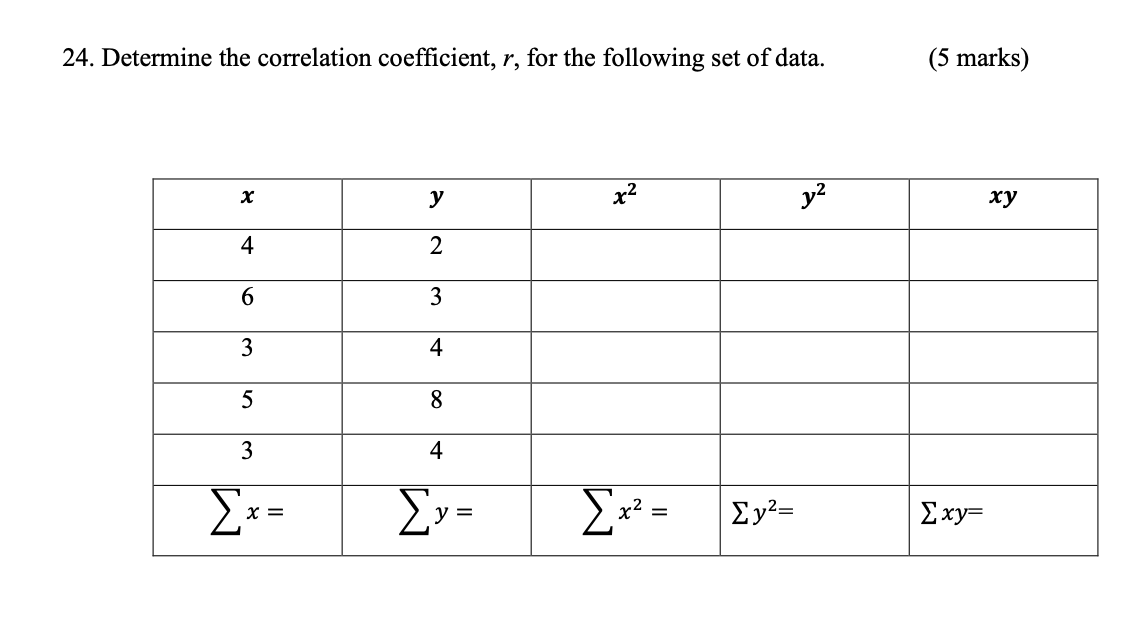 Solved 24. Determine the correlation coefficient, r, for the | Chegg.com