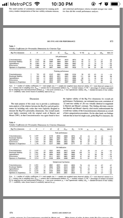1) What led to inaccurate estimates for Barrick and | Chegg.com