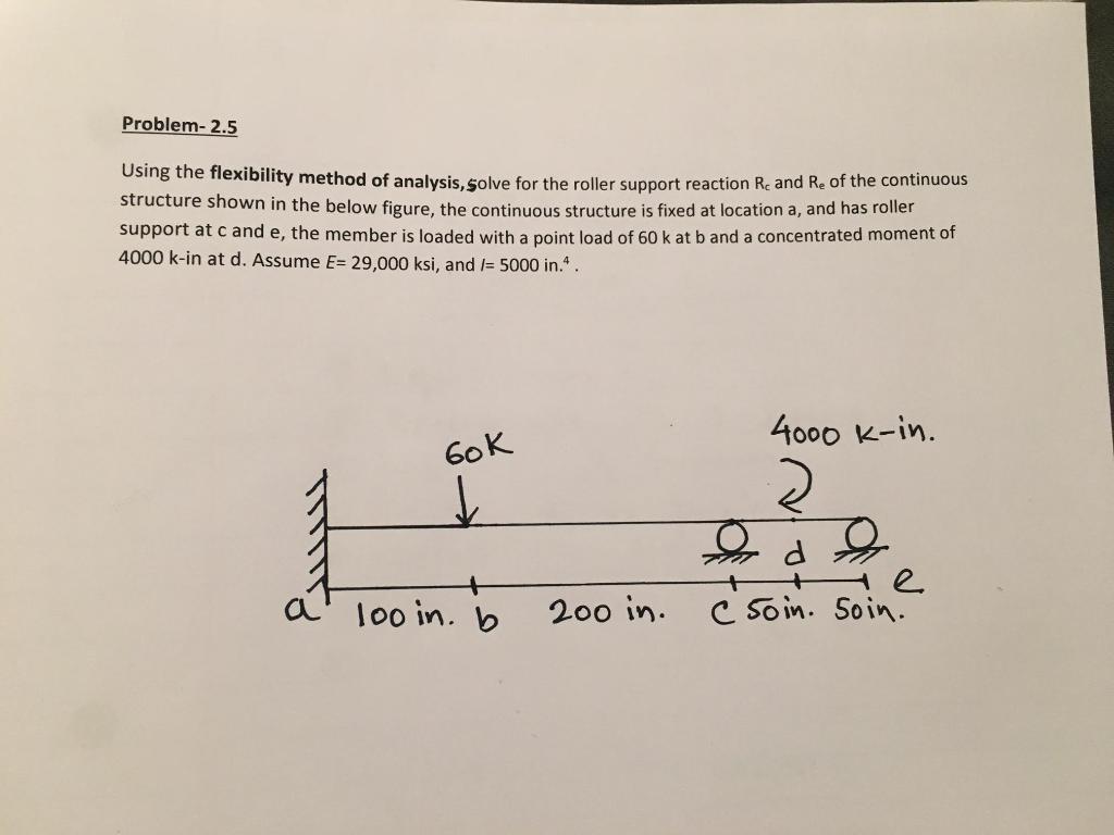 Solved Problem- 2.5 Using the flexibility method of | Chegg.com