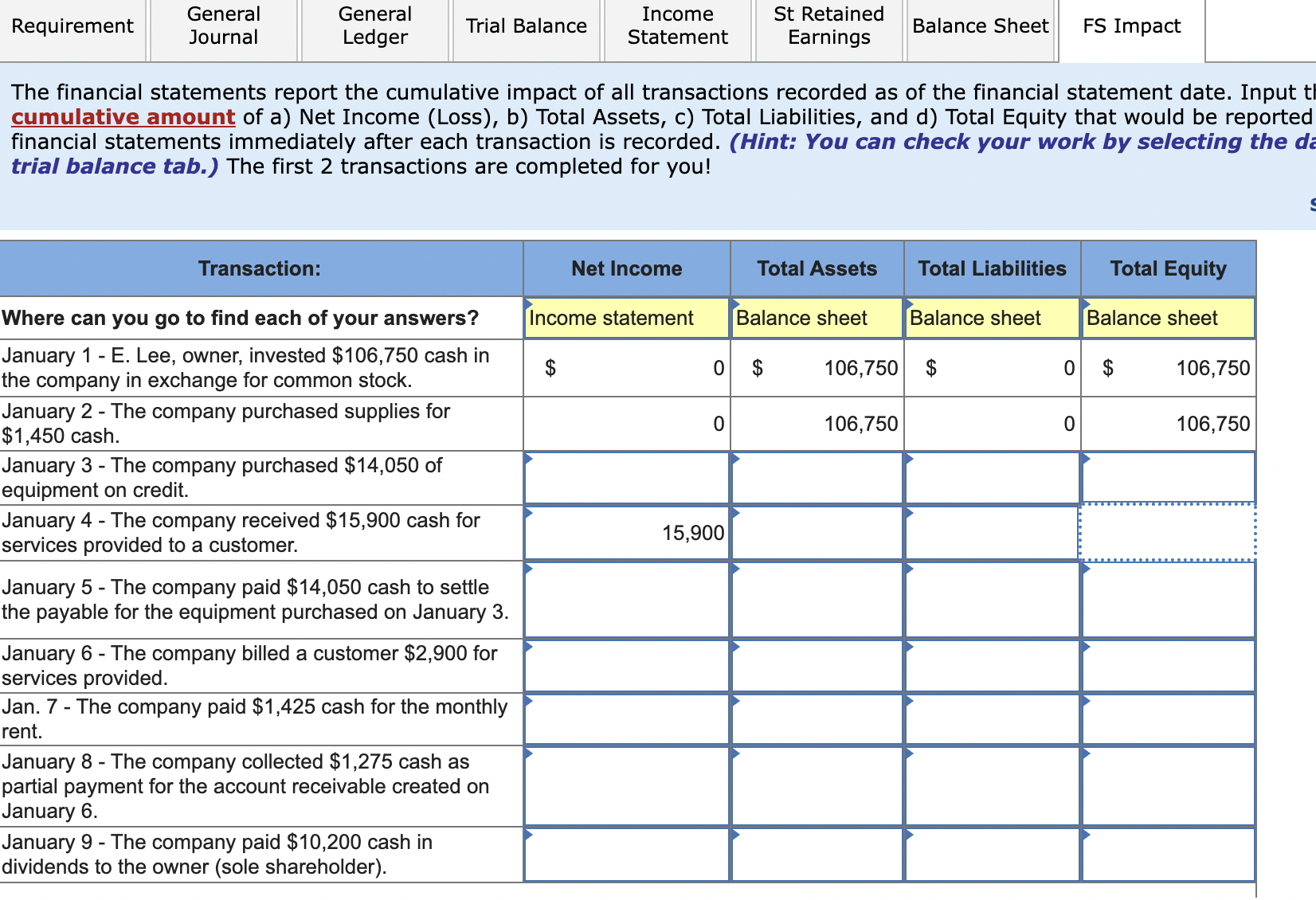 Solved The financial statements report the cumulative impact | Chegg.com