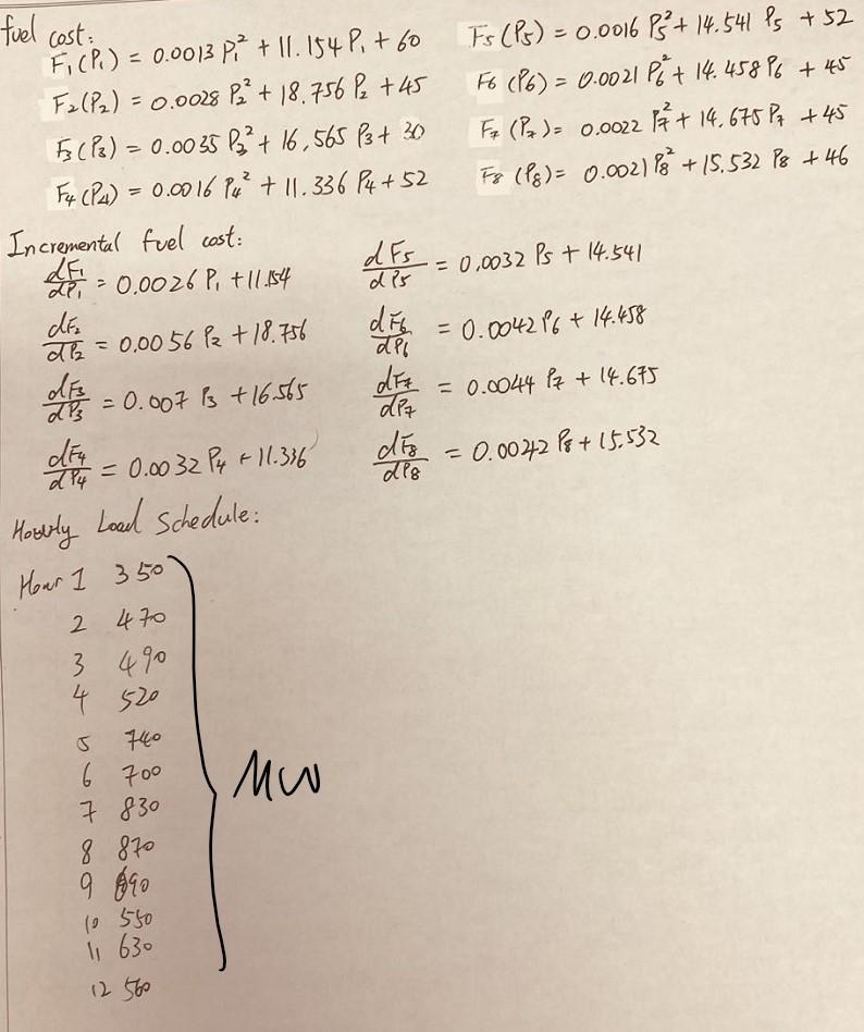 Solved Based on the full load average production cost of | Chegg.com