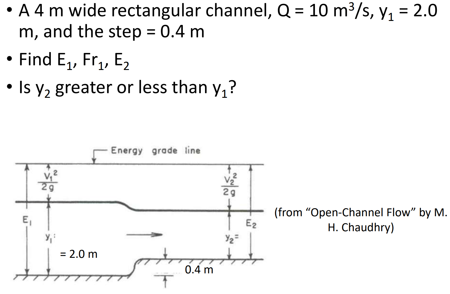 Solved - A 4 m wide rectangular channel, Q=10 m3/s,y1=2.0 m, | Chegg.com